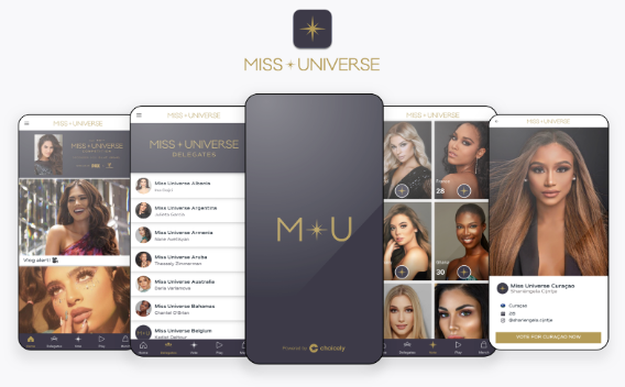 Pageant Voting System | Choicely